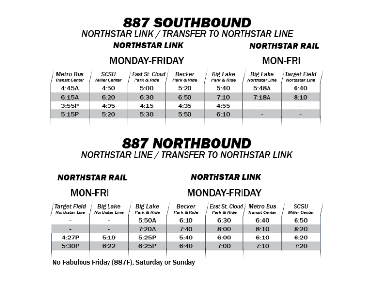 Service reduction effective Wednesday, March 25 to match Northstar Rail ...